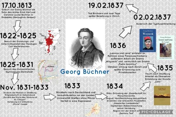 Reimschema Gedicht: Beispiele, Übungen und Arten leicht erklärt ...