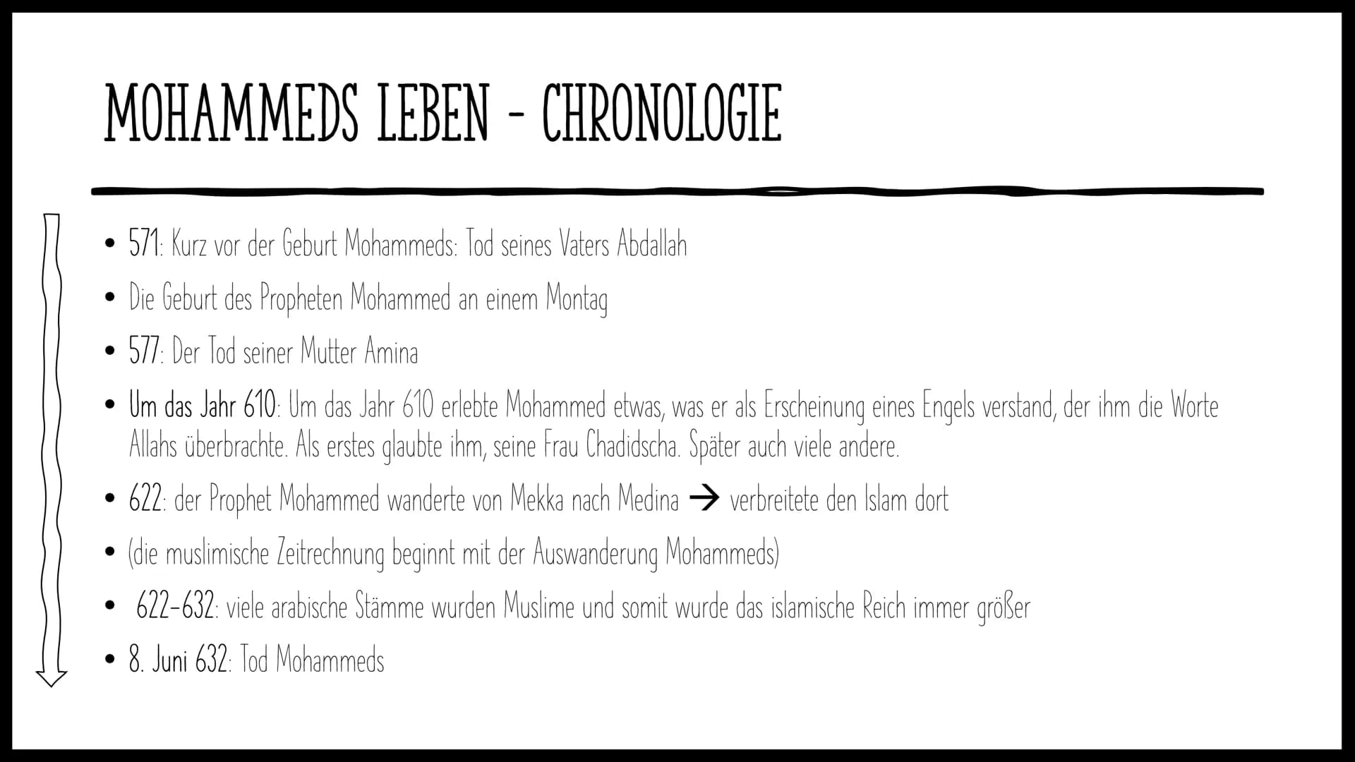 Einfach erklärt: Die 5 Säulen des Islam und 6 Glaubensgrundsätze ...