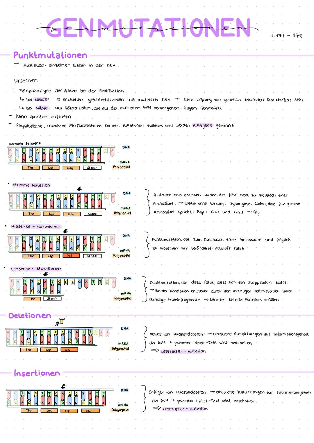 Genmutationen (Biologie) - Knowunity