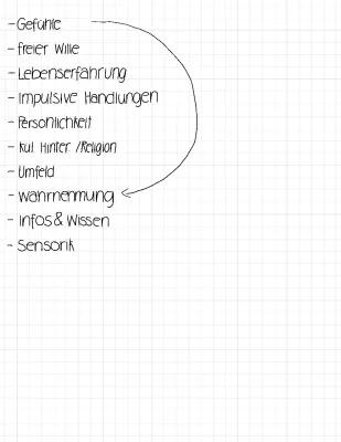 Einfach erklärt: Indeterminismus und Determinismus einfach erklärt ...