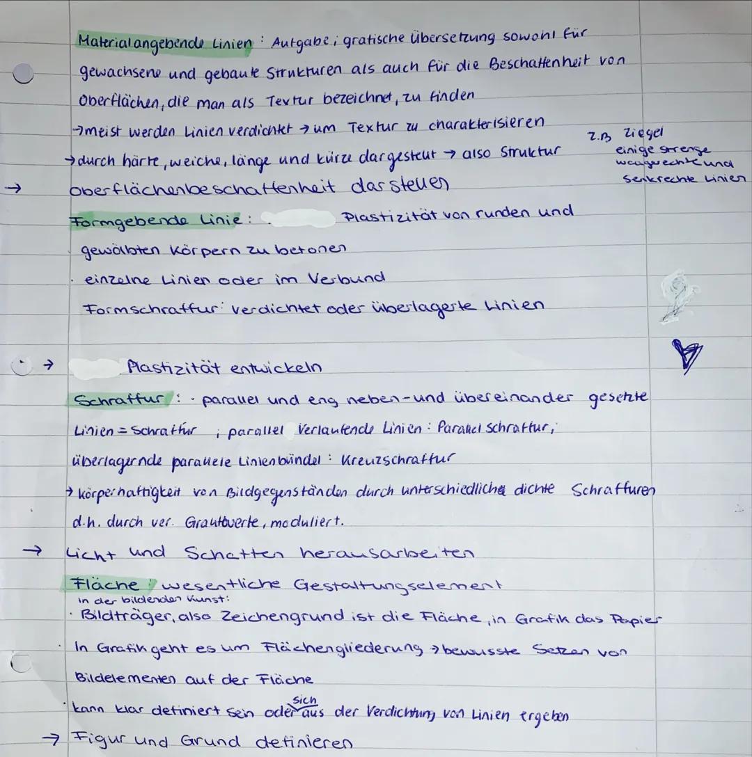 Grafische Gestaltungsmittel in der Kunst: Beispiele und Tipps (Kunst ...