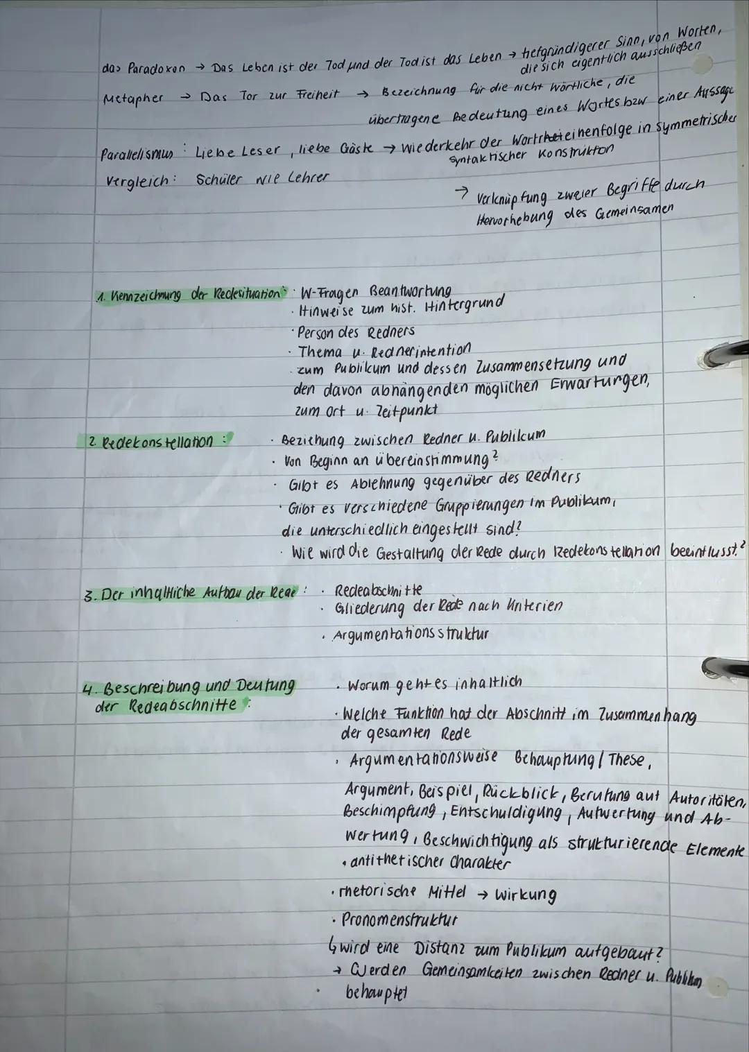 Wie du eine politische Rede schreibst - Beispiele und Tipps (Deutsch ...