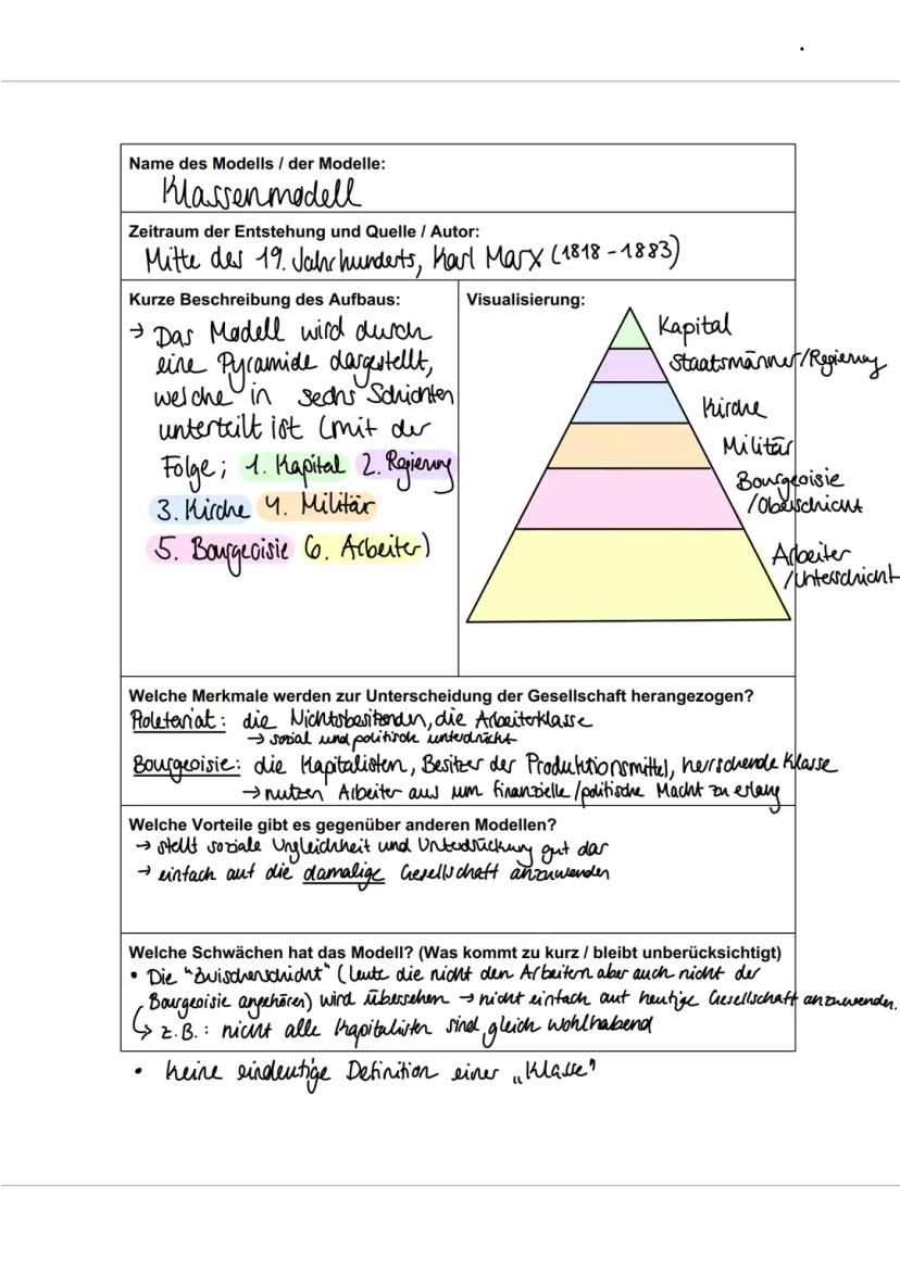 Klassenmodell nach Karl Marx einfach erklärt - Aufbau, Entstehung und ...