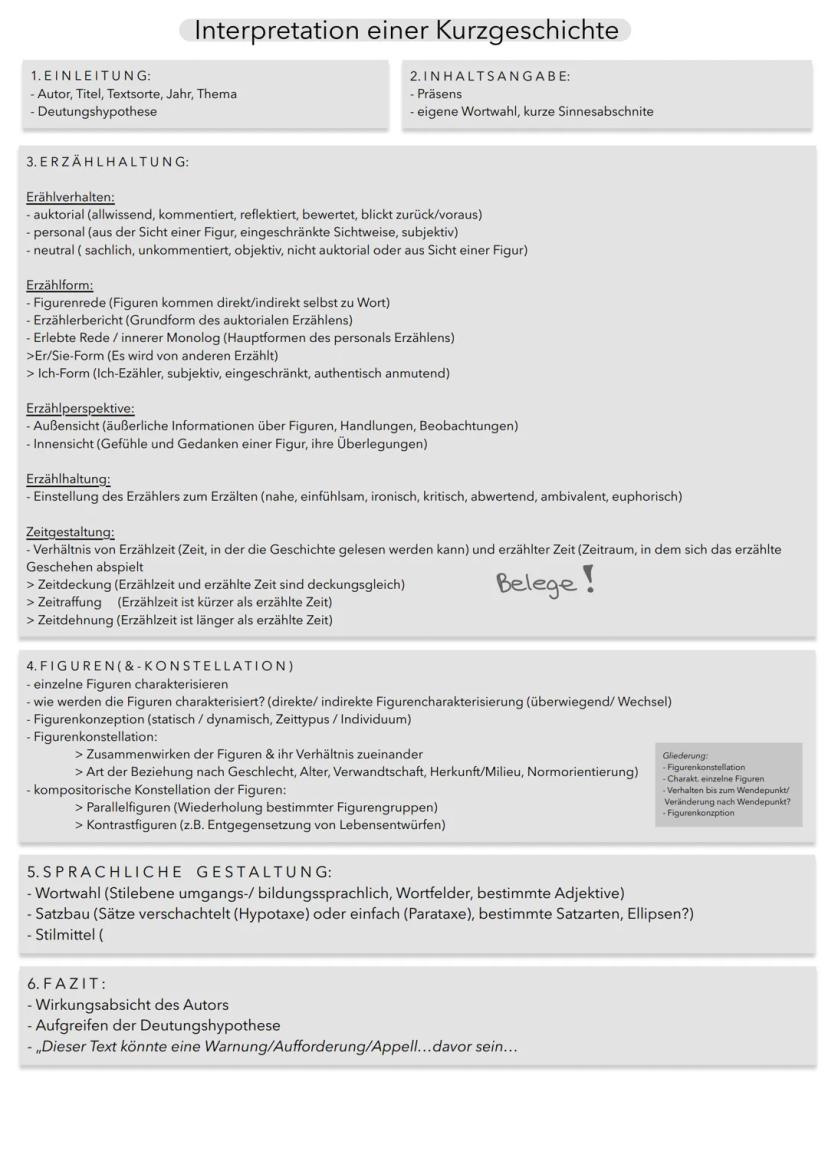 Einfach erklärt: Leichter Leitfaden: Kurzgeschichte Interpretation und Analyse mit Beispielen ...