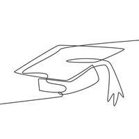 Einfach erklärt: Butler Modell: Phasen, Beispiele und Erklärungen für ...