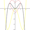 Einfach erklärt: Modellierungsaufgaben in Mathe: Einfache Beispiele für ...